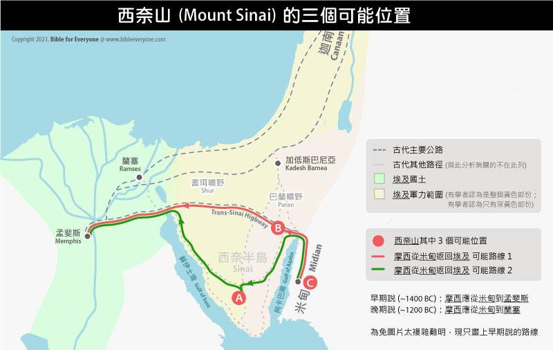 西奈山位置 | 聖經共享